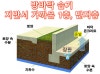 방바닥 습기차단방바닥 습기 방지 방바닥 곰팡이 방지 방습시트 붙이지 않고 덮으면 안 되나요 방바닥 곰팡이 제거보다 습기